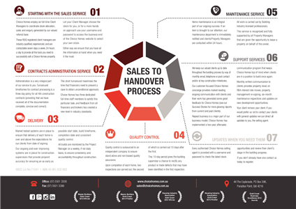 Marketing Material - Choice Homes - Referrer View